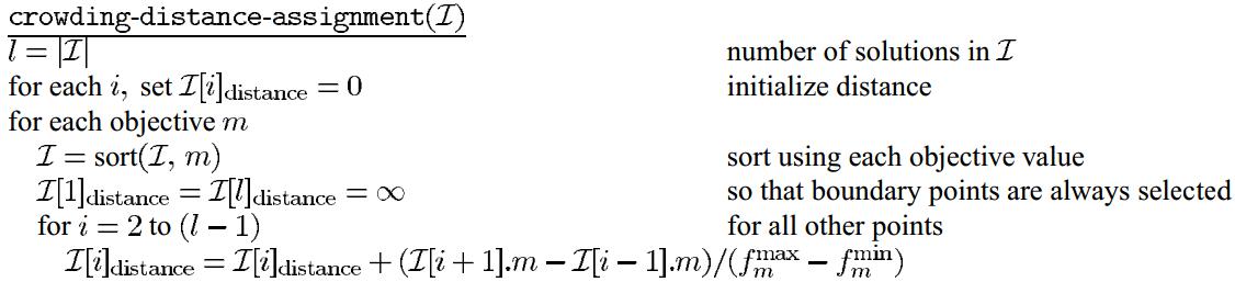 Nondominated Sorting Genetic Algorithm II (NSGA-II)
